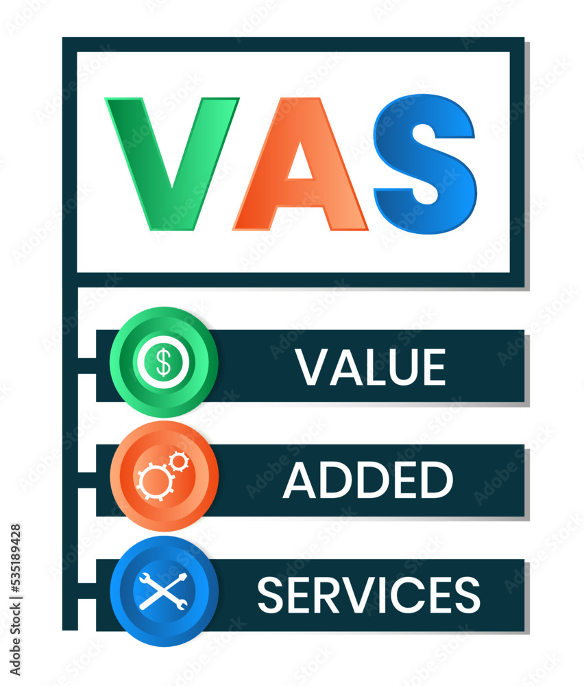 VAS - Value Added Services acronym. business concept background. vector ...