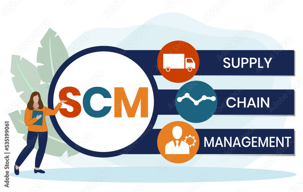 SCM - Supply Chain Management acronym. business concept background ...