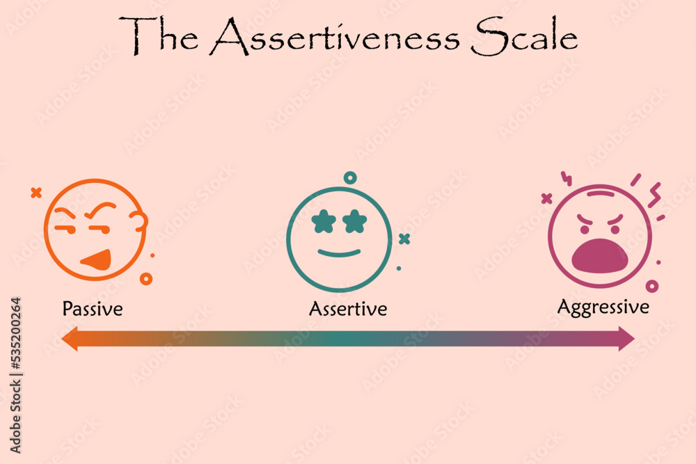 Poster The assertiveness scale with emoticons in a concept based ...