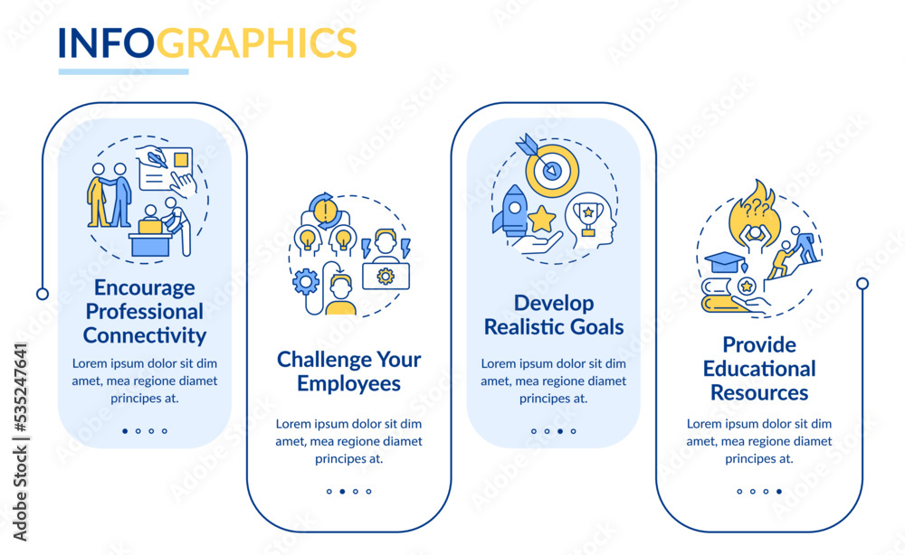 Employees professional growth rectangle infographic template ...