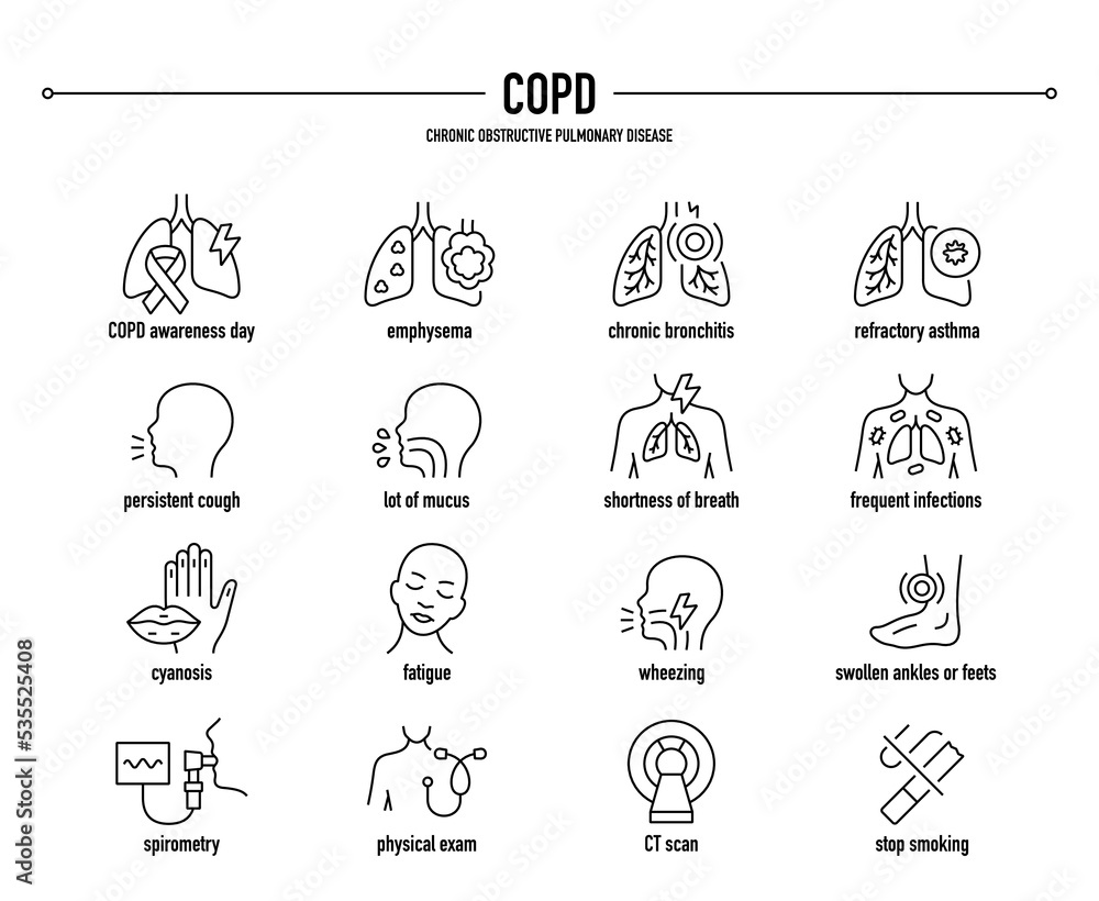 COPD, Chronic obstructive pulmonary disease vector icon set. Line ...