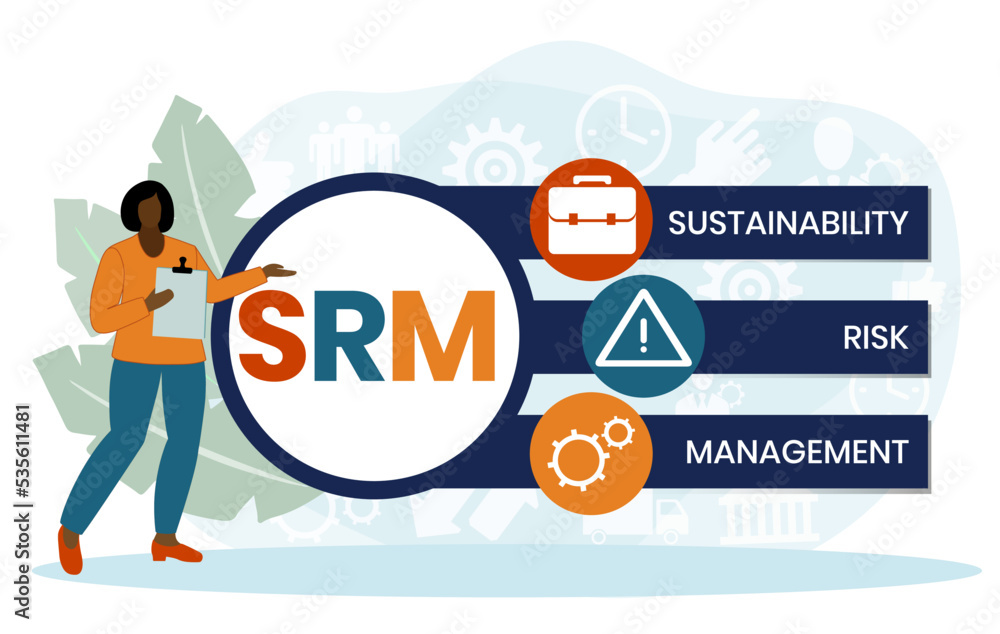 SRM - Sustainability Risk Management acronym. business concept ...