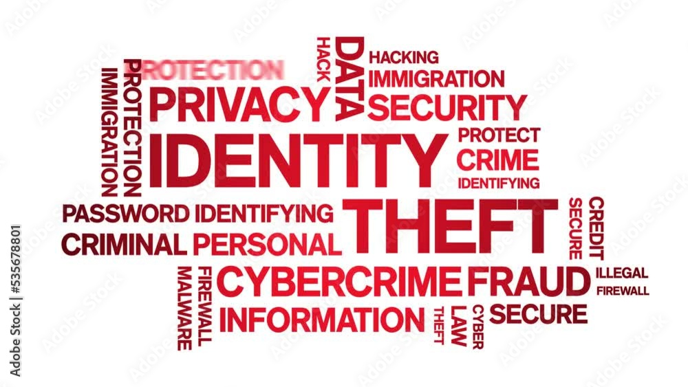 identity theft animated tag word cloud;text design animation kinetic ...