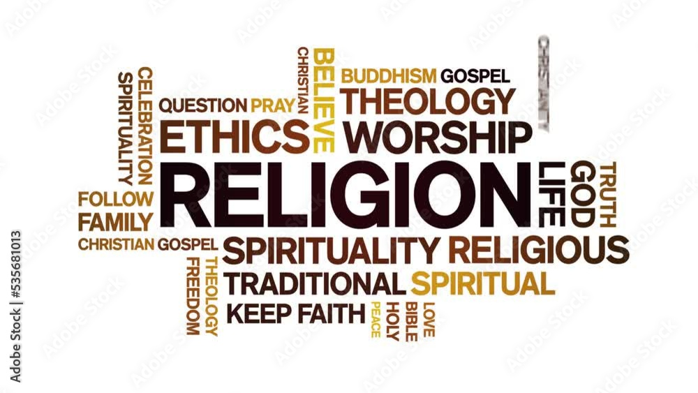 Religion animated tag word cloud;text design animation kinetic ...