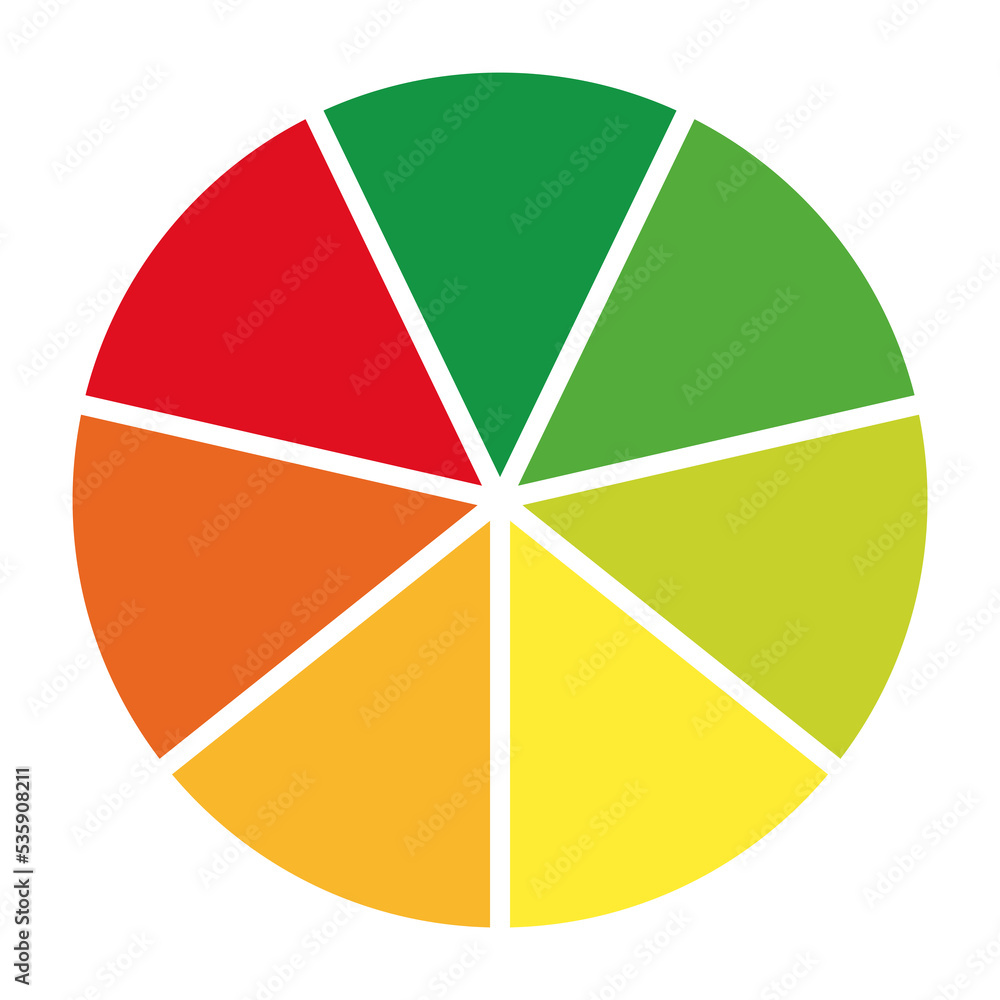 Pie chart, diagram. Efficiency energy rating, classification, green to ...