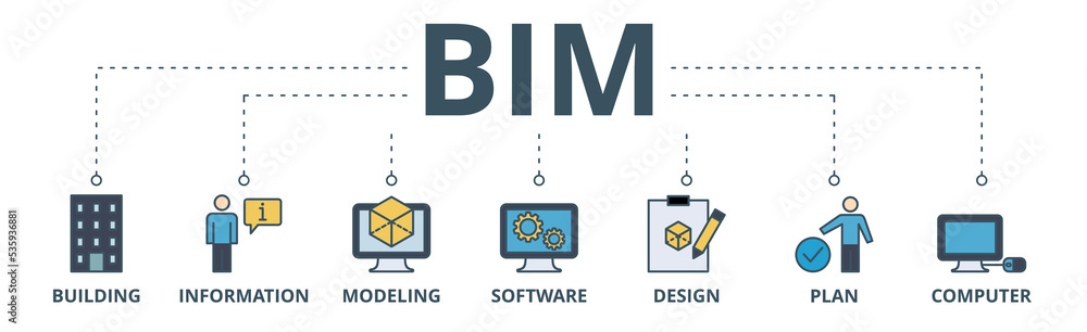 BIM banner web icon vector illustration concept for building ...