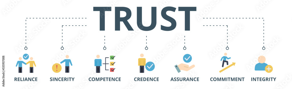 Trust building banner web icon vector illustration concept with icon of ...