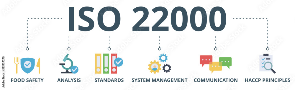 ISO 22000 banner web icon vector illustration concept for food safety ...