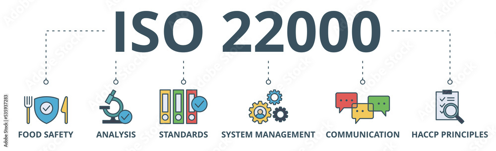ISO 22000 banner web icon vector illustration concept for food safety ...
