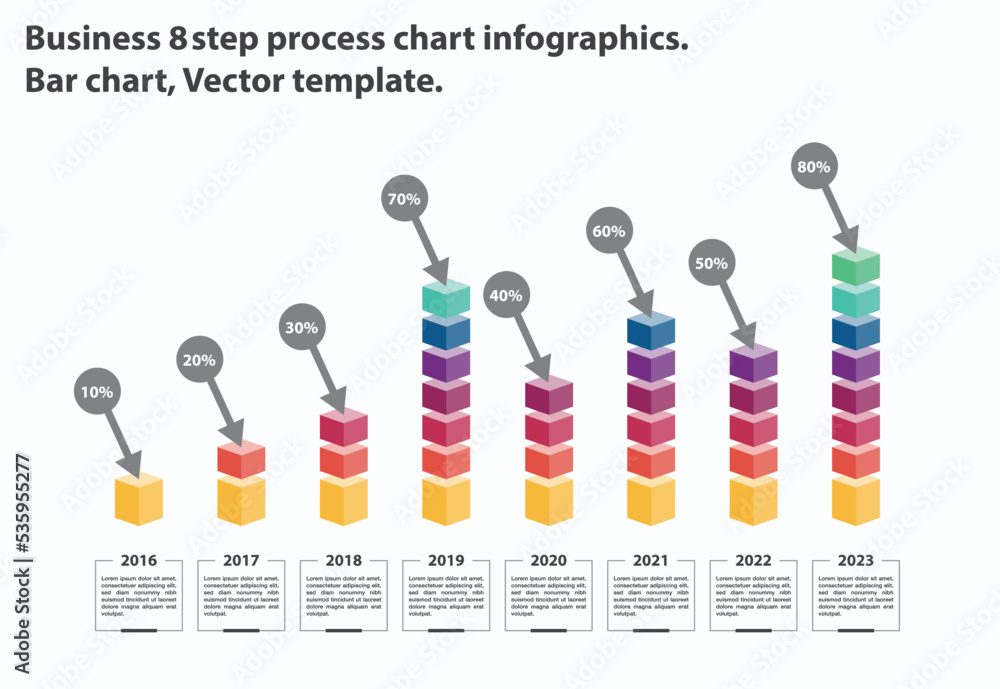 Business 8 step process chart infographics. Bar chart, Vector template ...