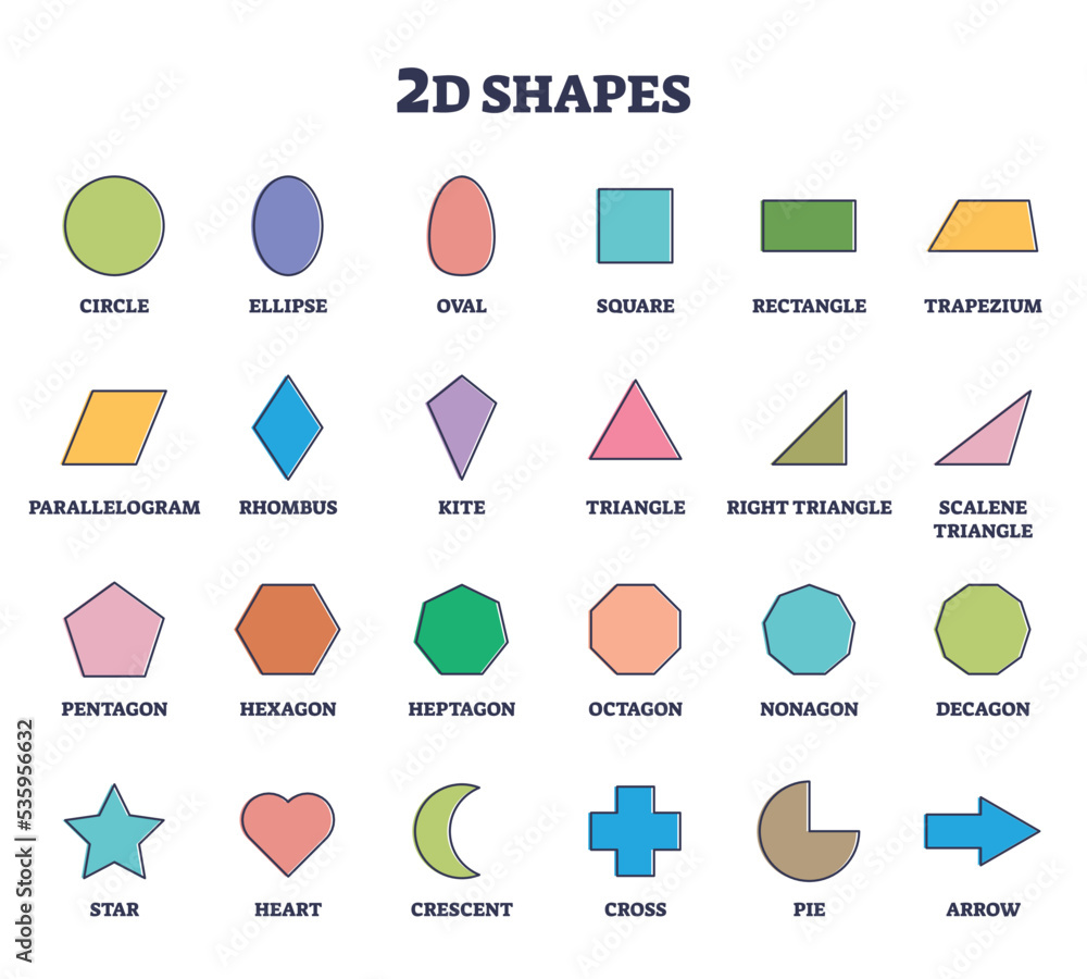 Poster 2D shapes for kids education and isolated geometry figures ...