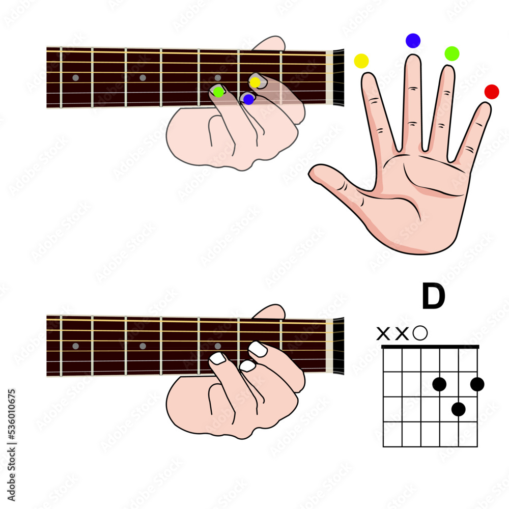 Guitar Chord Basic and Hand Position for Guitar Chord vector. Freestyle ... Guitar Chord Basic and Hand Position for Guitar Chord vector. Freestyle ...