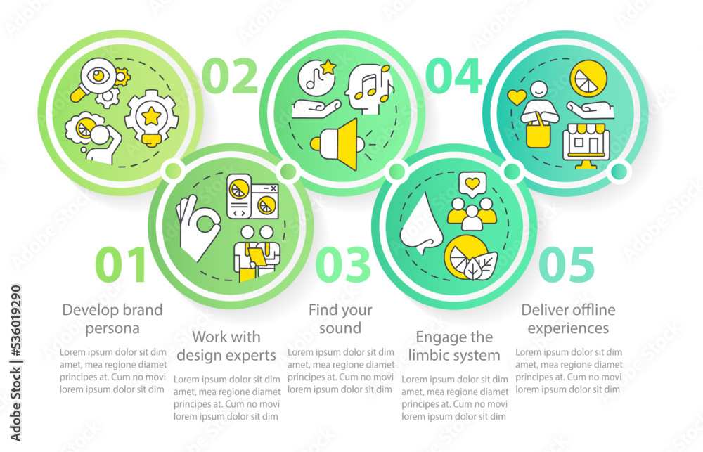Sensory branding strategies circle infographic template. Find your ...