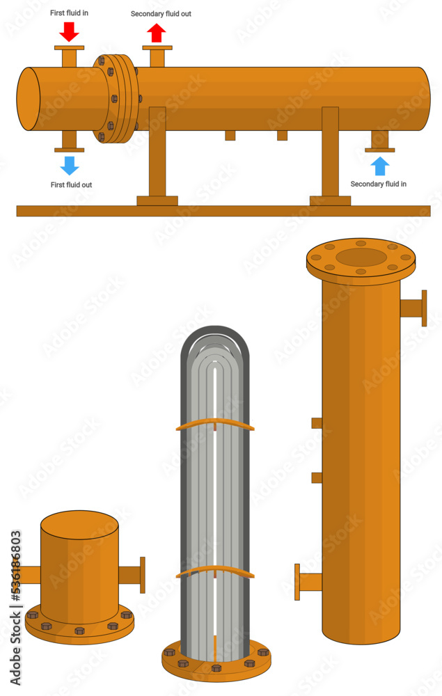 Shell and tube heat exchanger internal structure with u-shaped tubes ...