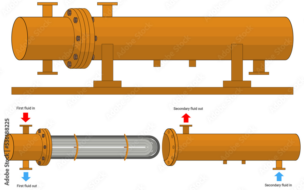 Shell and tube heat exchanger internal structure with u-shaped tubes ...