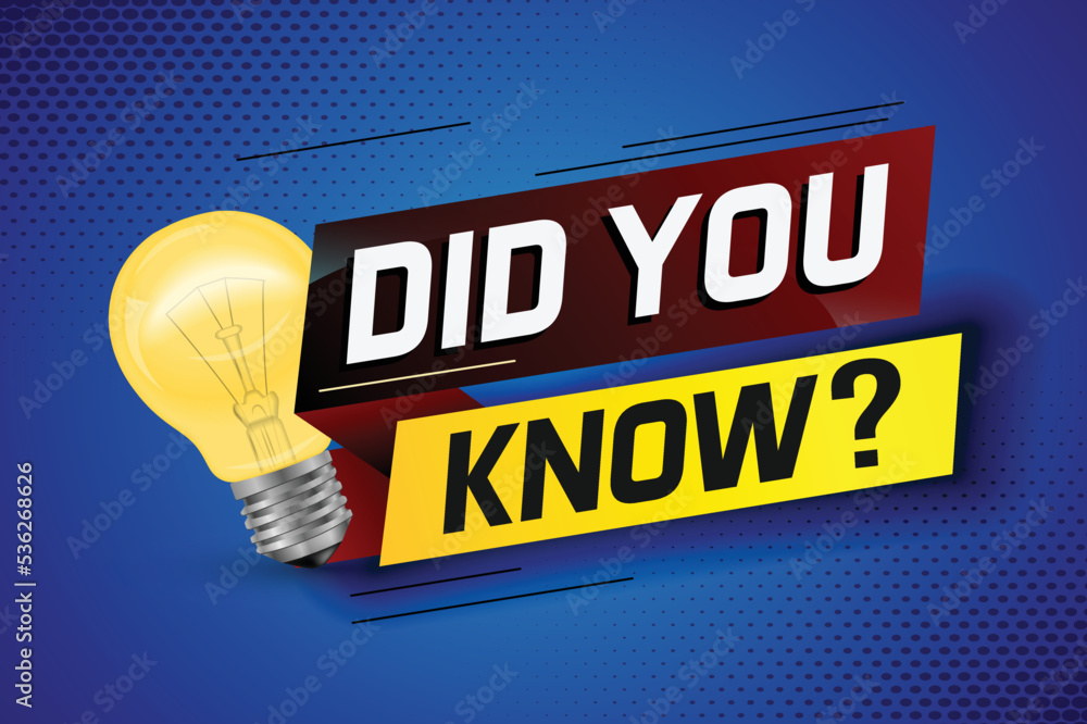 Did you know ? word concept vector illustration with Lamp and 3d style ...