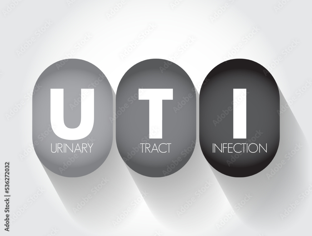 UTI Urinary Tract Infection is an infection in any part of your urinary ...