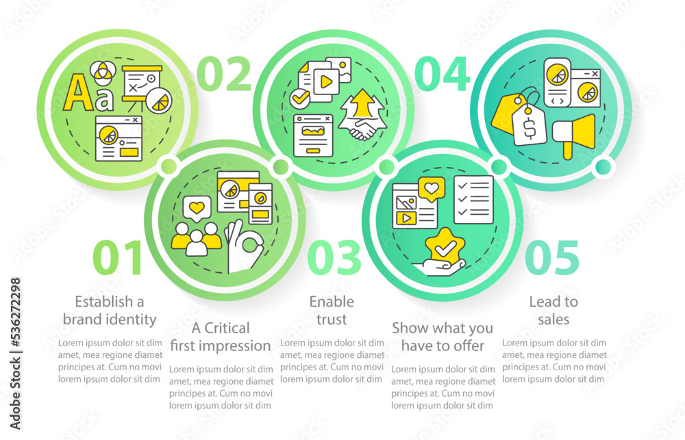 Vetor de Website quality importance circle infographic template ...