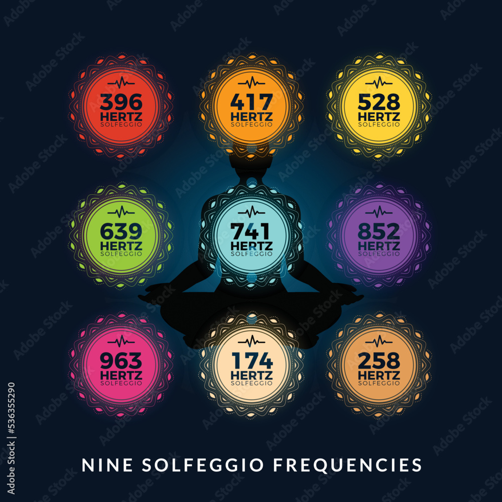 The Collection of Nine Frequencies of Solfeggio . Isolated Vector ...