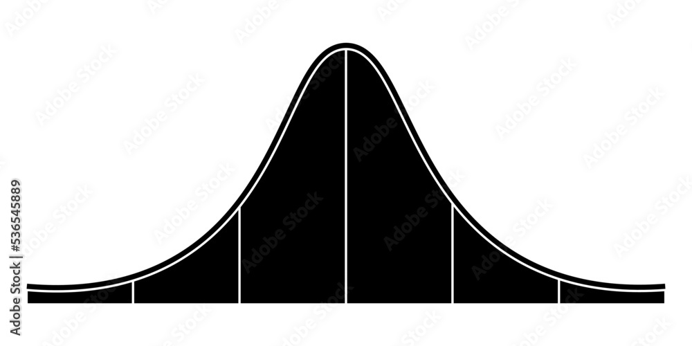 the standard normal distribution graph. Gaussian bell graph curve. bell ...