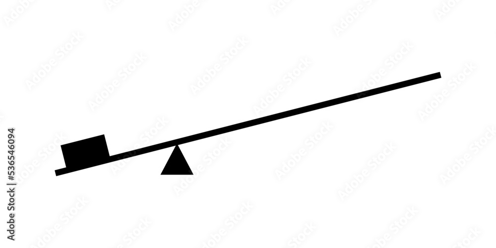 Poster simple machines classes of levers diagram. – Wall Art | UkPosters