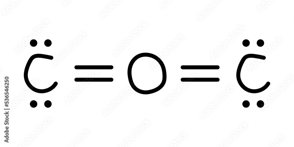 Lewis structure of carbon dioxide (CO2). hand draw scientific vector illustration isolated on ...
