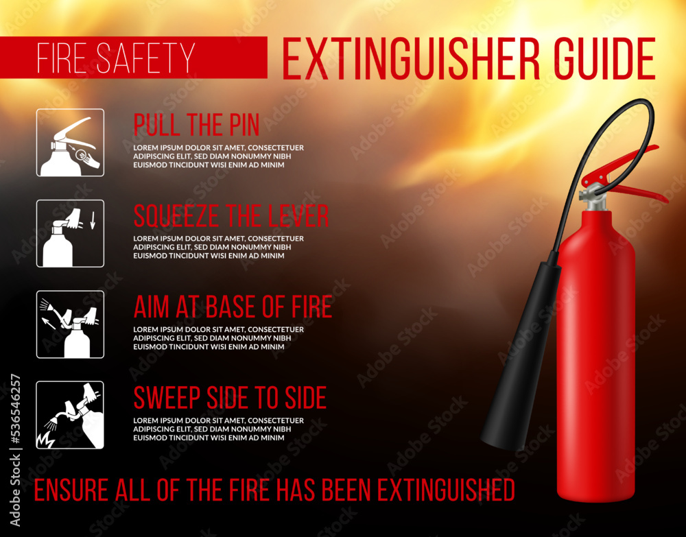 Fire extinguisher poster. Use safety. Firefighter manual for protection ...