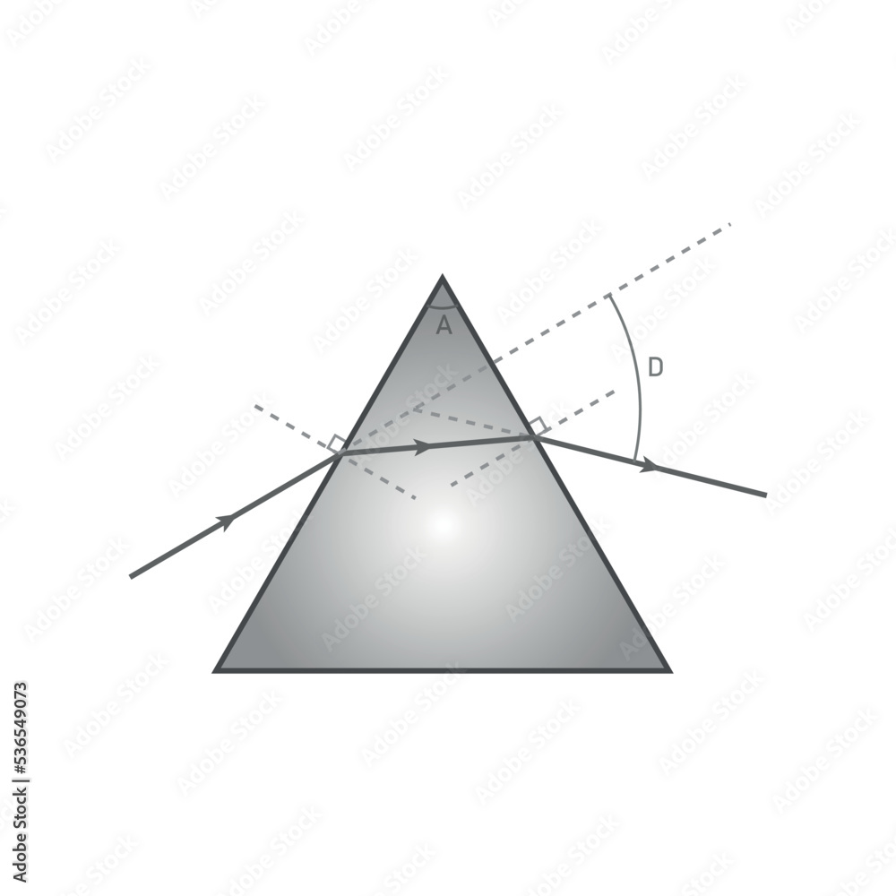 Refraction of light through a glass prism. Vector illustration isolated ...