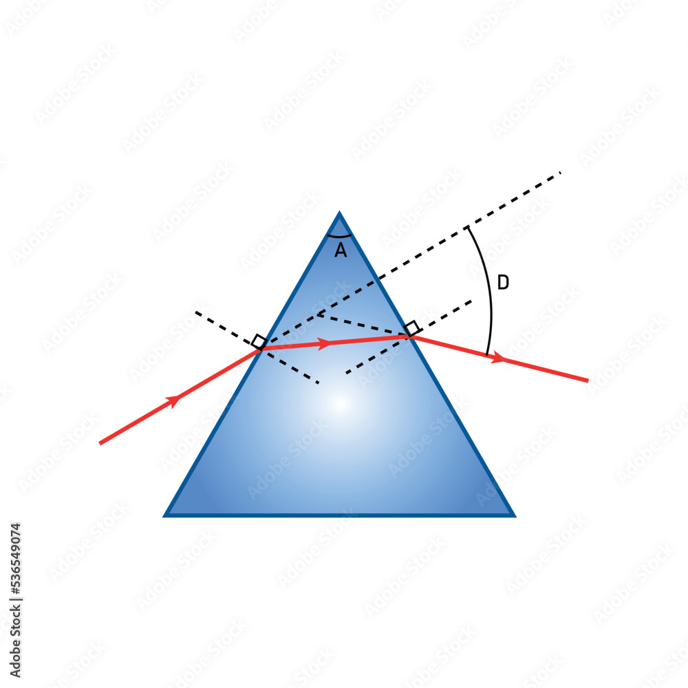 Refraction of light through a glass prism. Vector illustration isolated ...