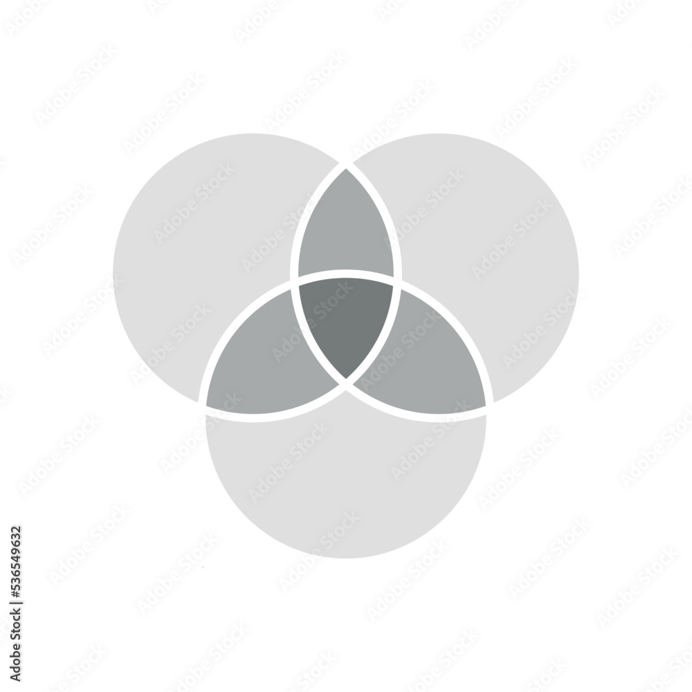 Intersection of three sets circles. Venn diagram of 3 sets Stock Vector ...