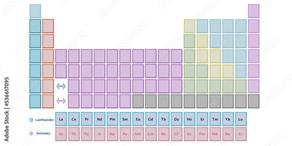 illustrazione di tavola periodica degli elementi su sfondo trasparente ...