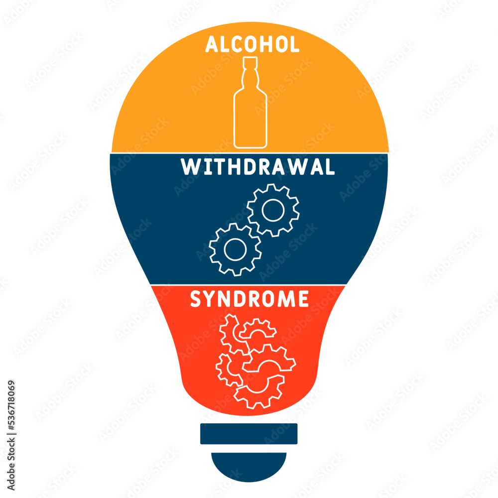 AWS - Alcohol Withdrawal Syndrome acronym. business concept background ...