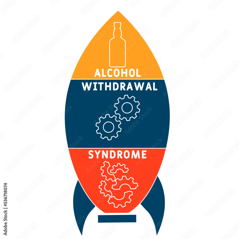 AWS - Alcohol Withdrawal Syndrome acronym. business concept background ...