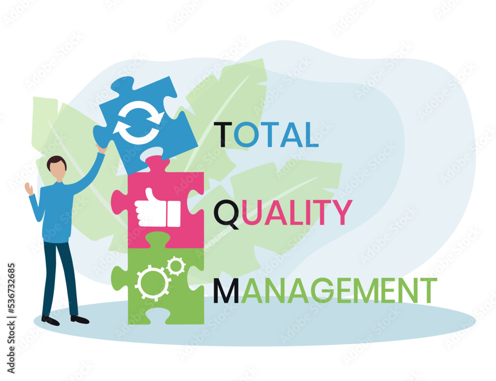 TQM - total quality management. Platform. business concept background ...
