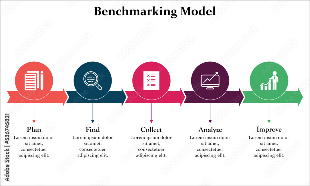 Benchmarking model with icons in an infographic template Stock Vector ...