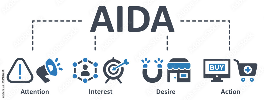 AIDA icon - vector illustration . AIDA, attention, interest, desire ...