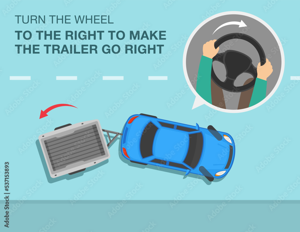 Safe car driving and traffic regulation rules. Trailer backing up tips ...
