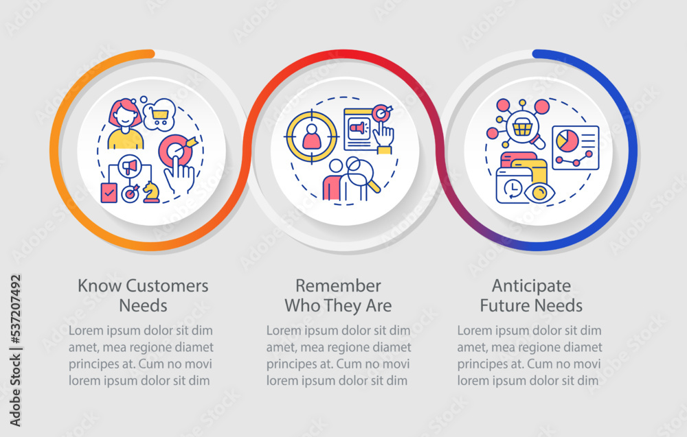 Target audience needs research loop infographic template. Personalized ...