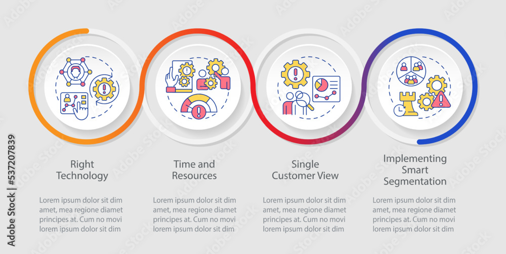 Personalization marketing tasks loop infographic template. Business challenges. Data ...