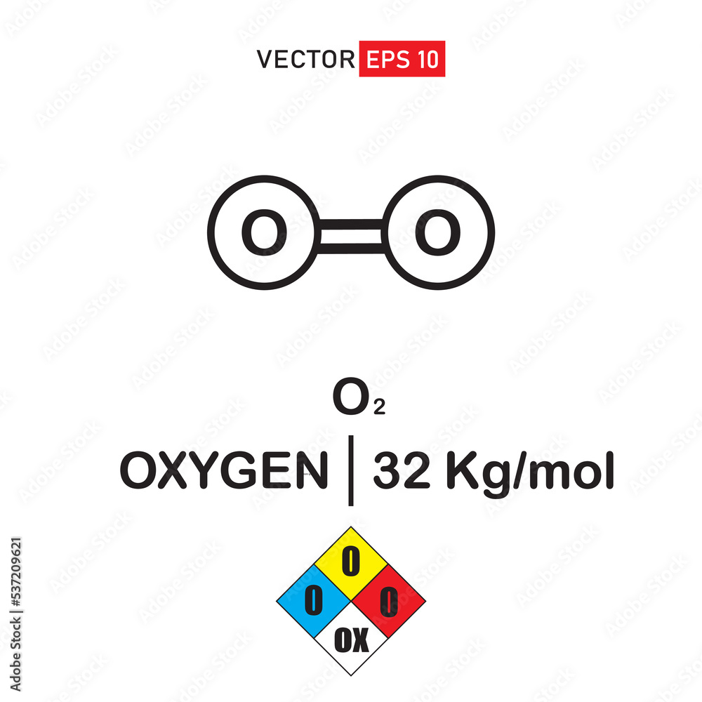 Vetor de O2 oxygen molecule icon gas consisting of oxygen. Flat. Vector ...