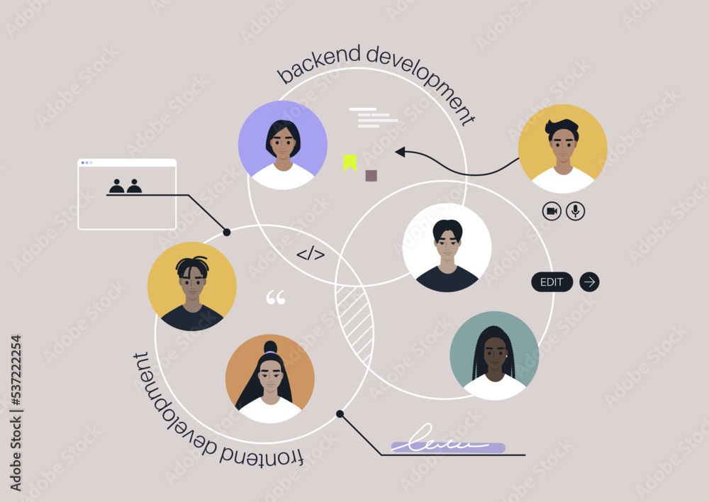 A teamwork organizational scheme, a diverse group of young ...