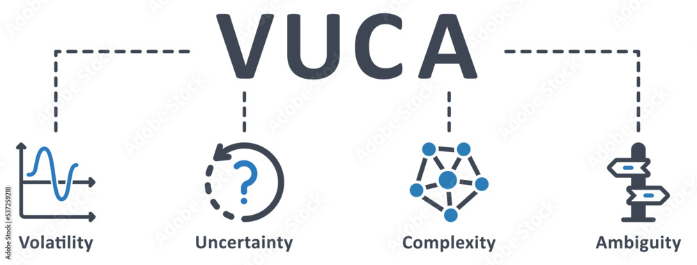 VUCA icon - vector illustration . vuca, volatility, uncertainty ...