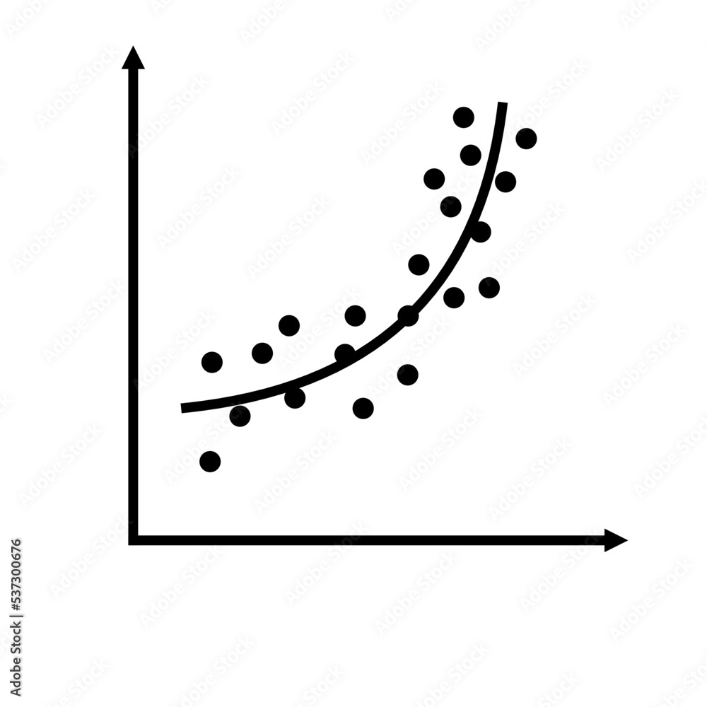 Non Linear Regression Vector Graphic Of Statistics Regression Model Stock Vector Adobe Stock