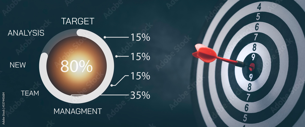 Bullseye dart arrow and line of Stock market or forex trading graph and ...