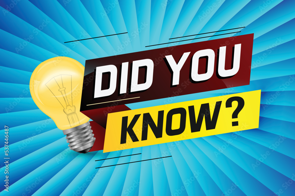 Did you know ? word concept vector illustration with Lamp and 3d style ...