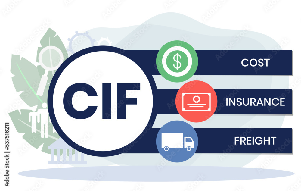 CIF - Cost Insurance Freight acronym. business concept background ...