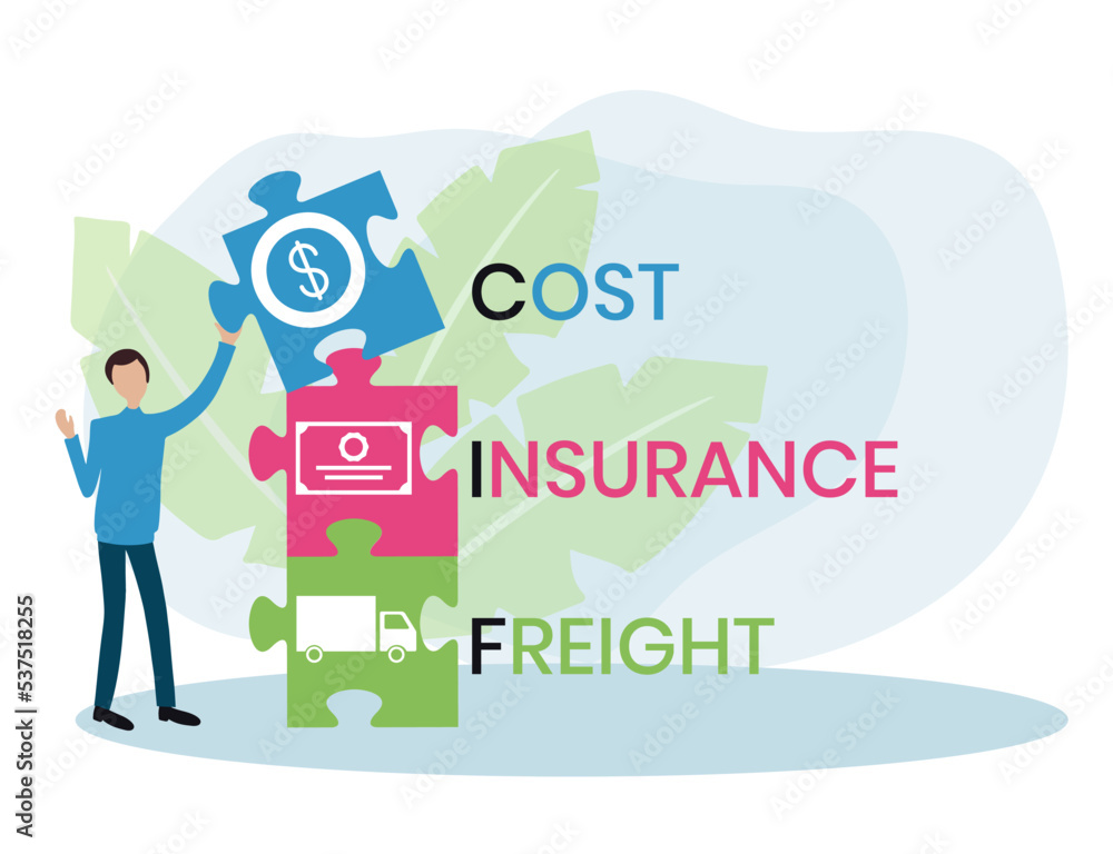 CIF - Cost Insurance Freight acronym. business concept background ...