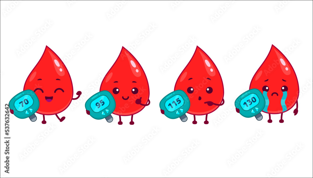 Diabetes characters, cartoon blood drops with glucometer or sugar level ...
