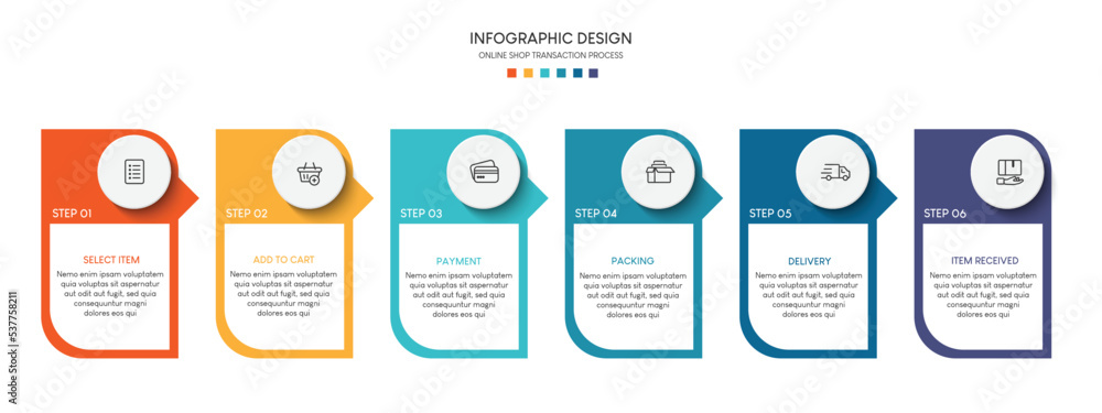 Process of online shopping with 6 steps. Steps business timeline ...