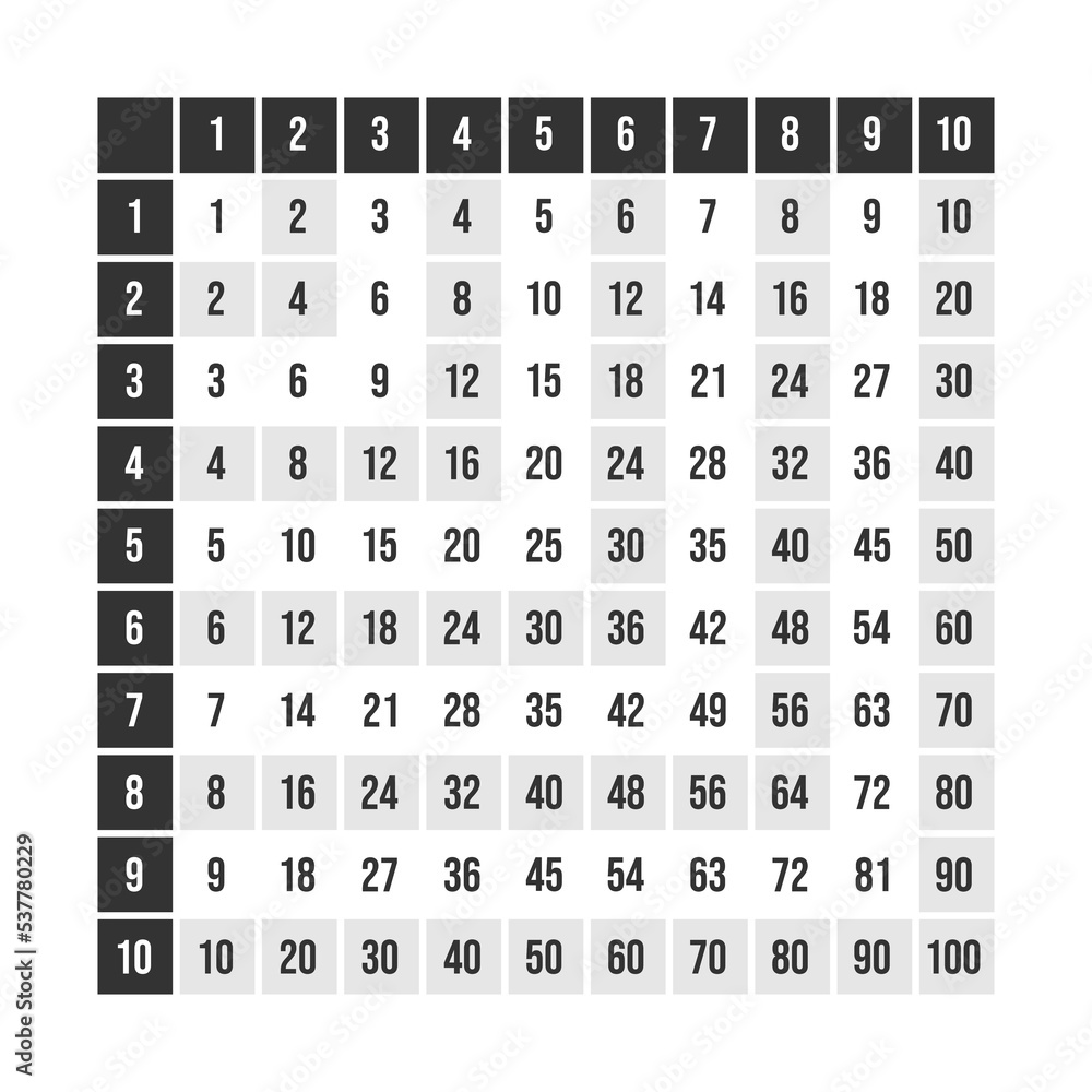 Vector illustration of black and white multiplication table isolated on ...